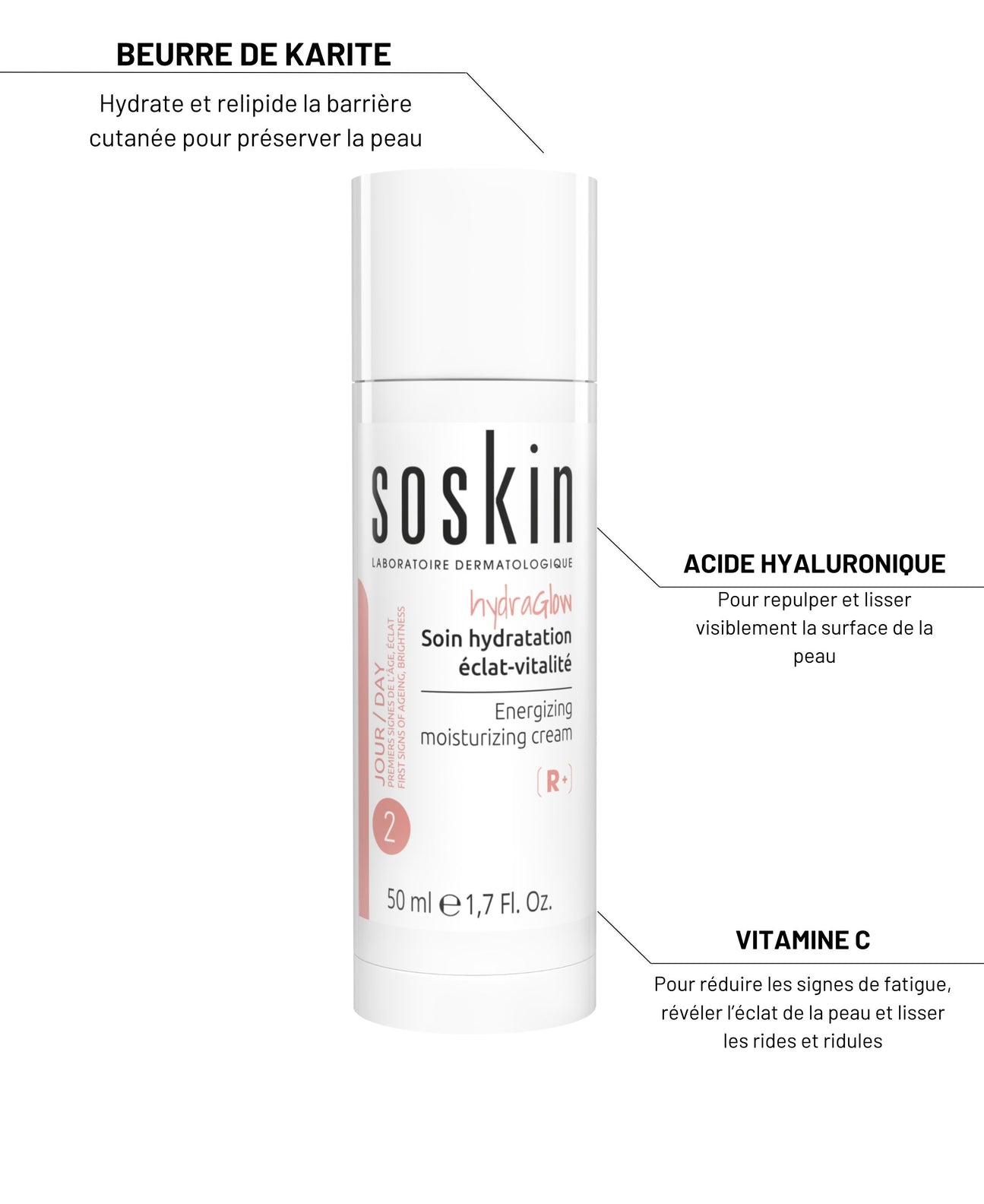 SOSKIN | Soin visage et corps dermo cosmétique